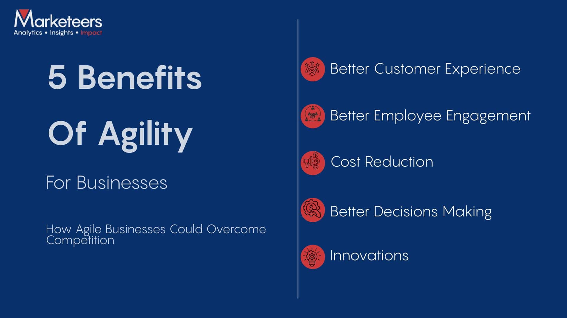 The Competitive Advantage Of Agility